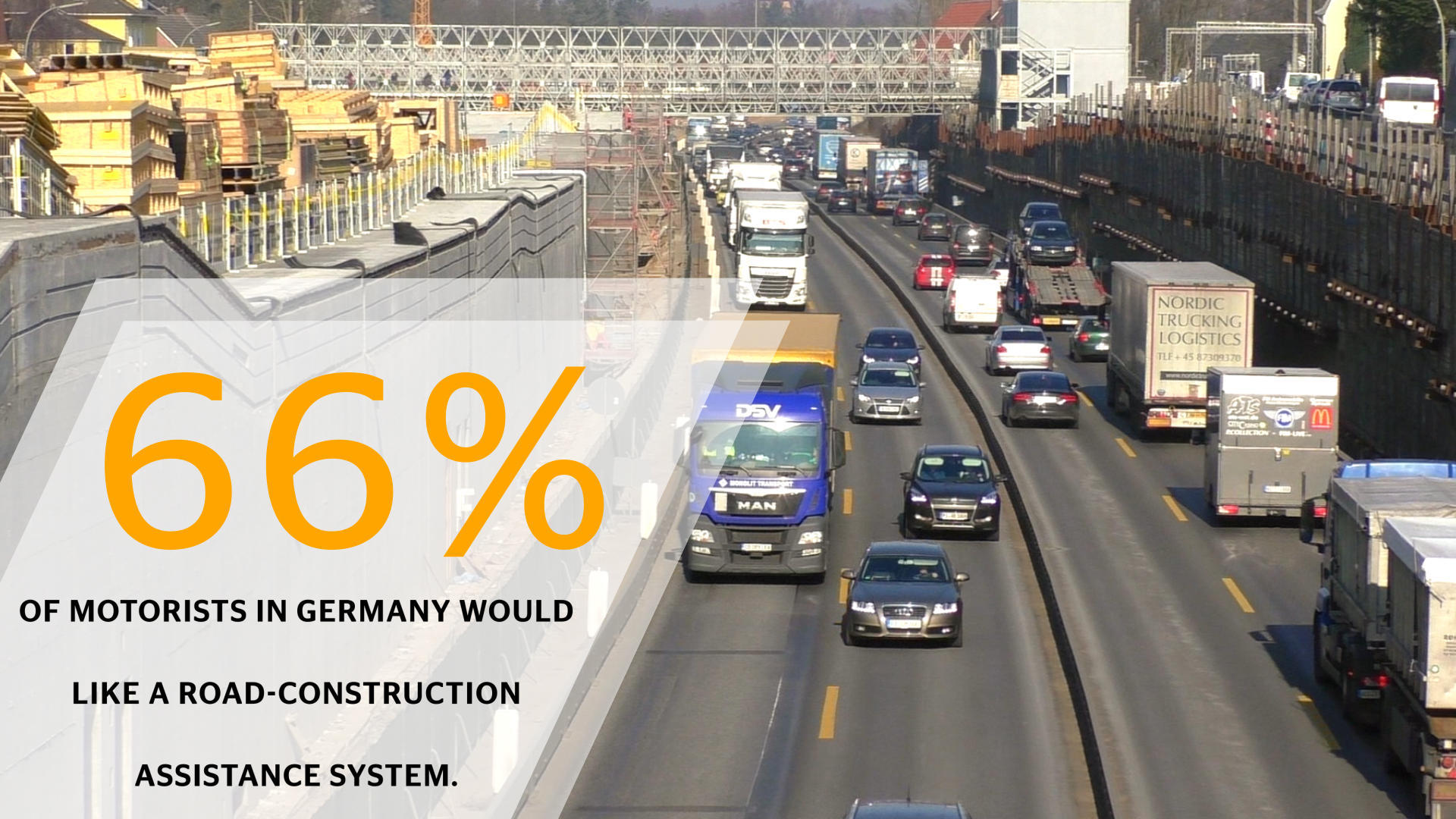 Motorists Want Driver Assistance Systems for Navigating Road ...