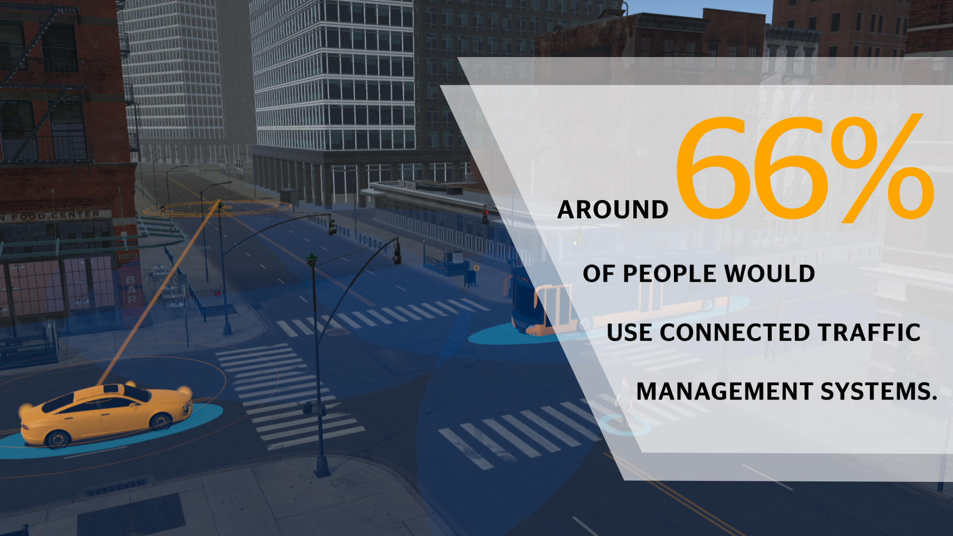 The Car as Part of the Internet? Yes, Please! - Continental AG