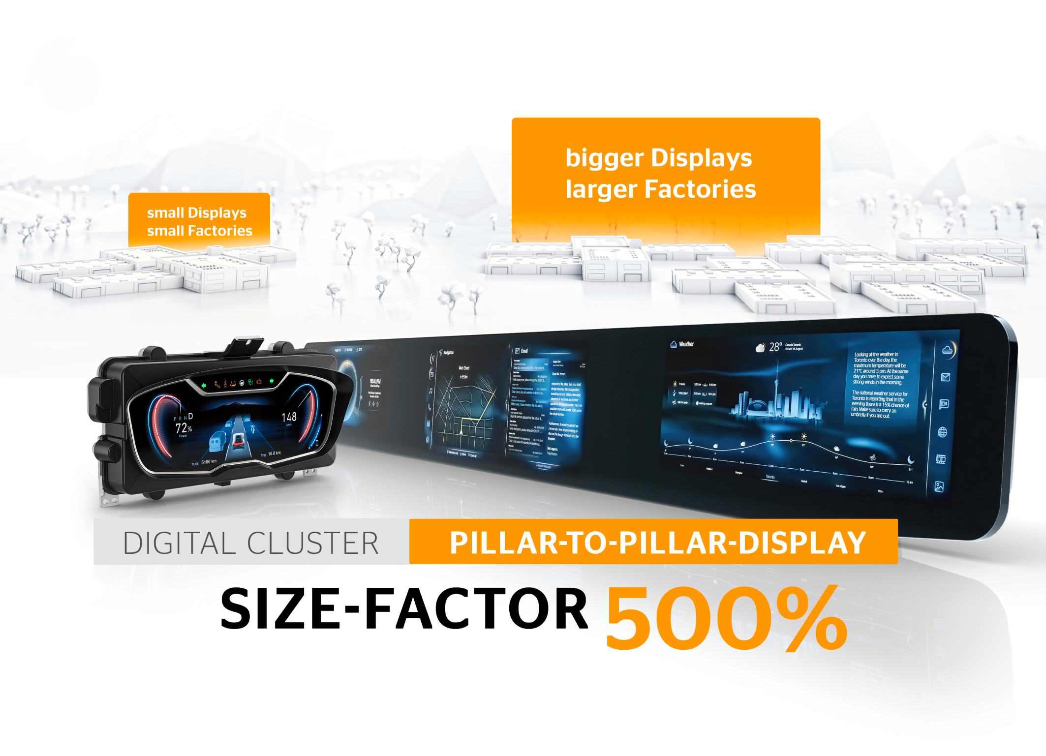 High-Tech Mega Factory For Display Solutions: Continental Takes ...