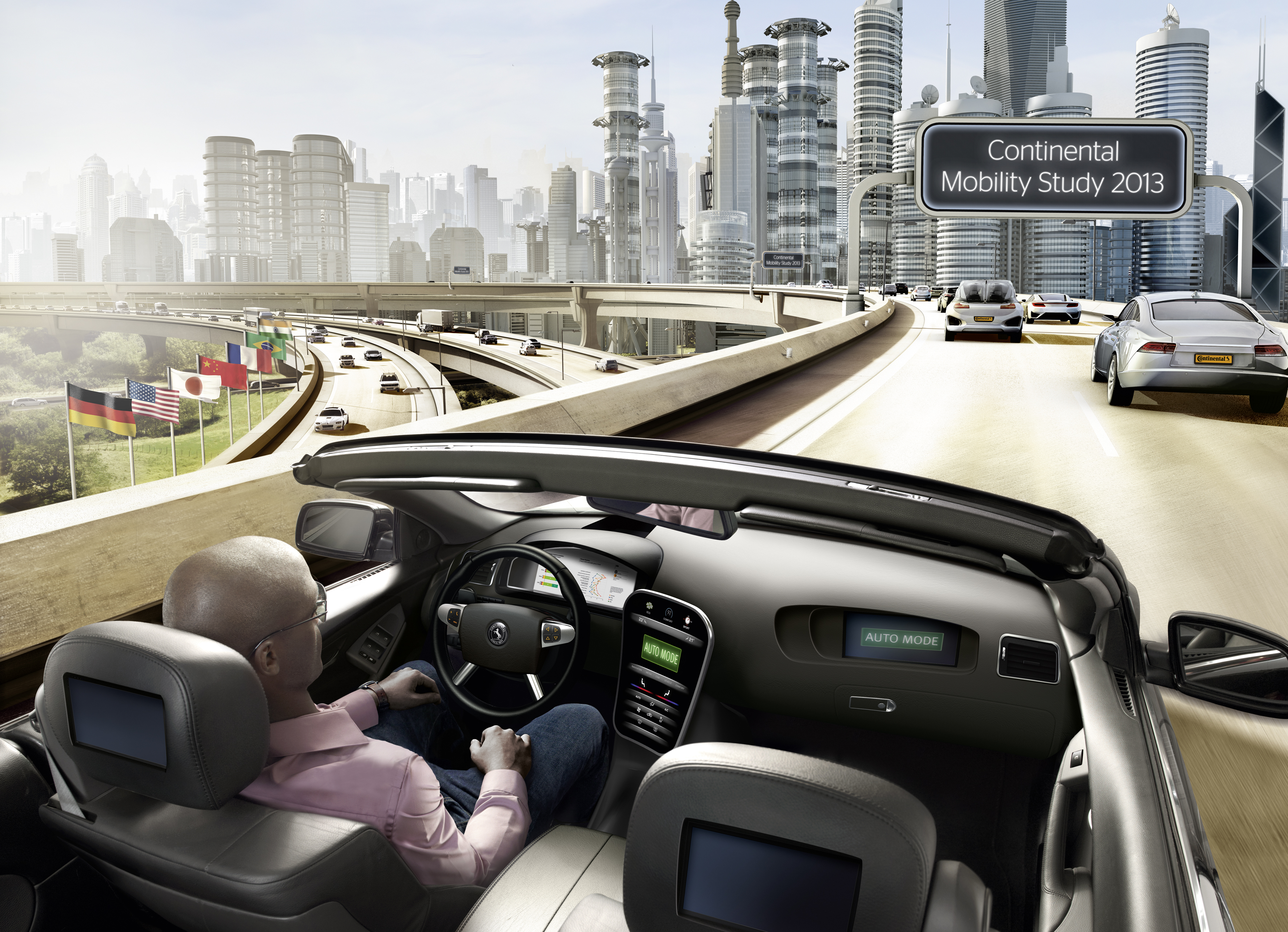 Mobility Study 2013 - Continental AG