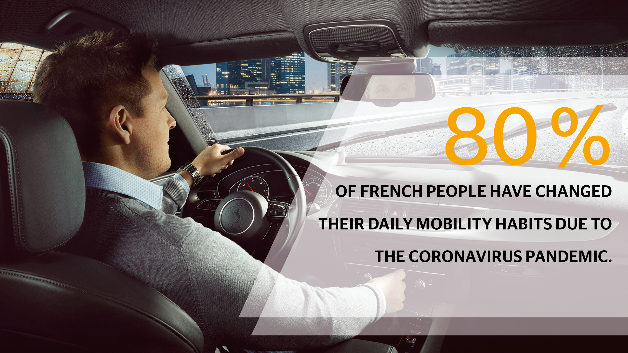 New Mobility Concepts - Continental AG