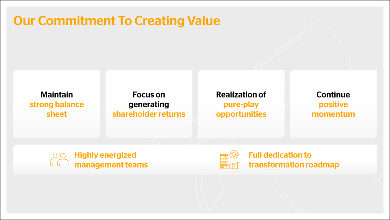 Continental | Why invest in Continental - Continental AG